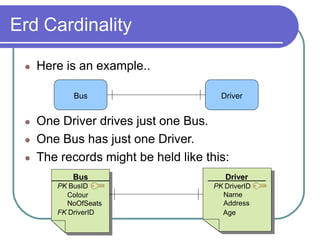 4. ERD Cardinality.pptx