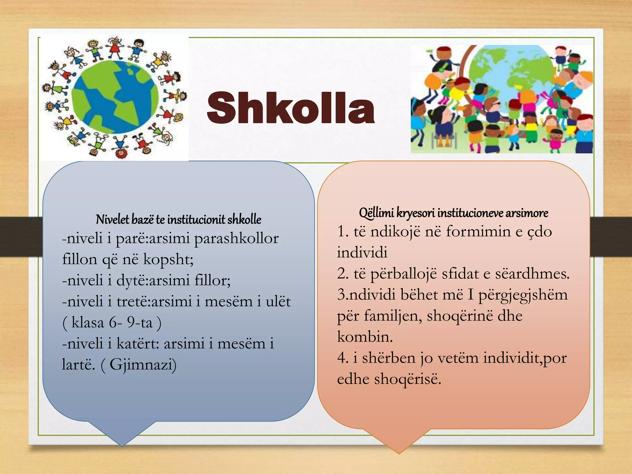 4.1 Shkolla dhe funksionet e saj .pptx