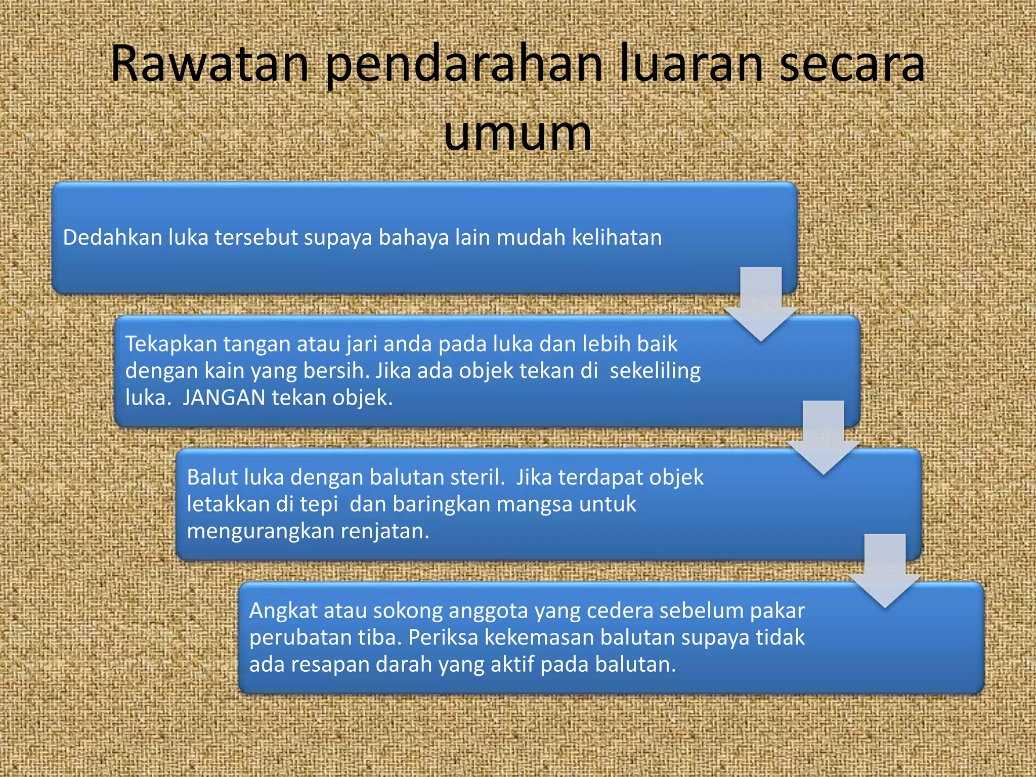 4.6 PENDARAHAN DAN LUKA TERBUKA.pptx