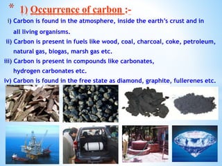 4. carbon and its compounds.pptx
