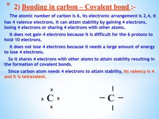 4. carbon and its compounds.pptx