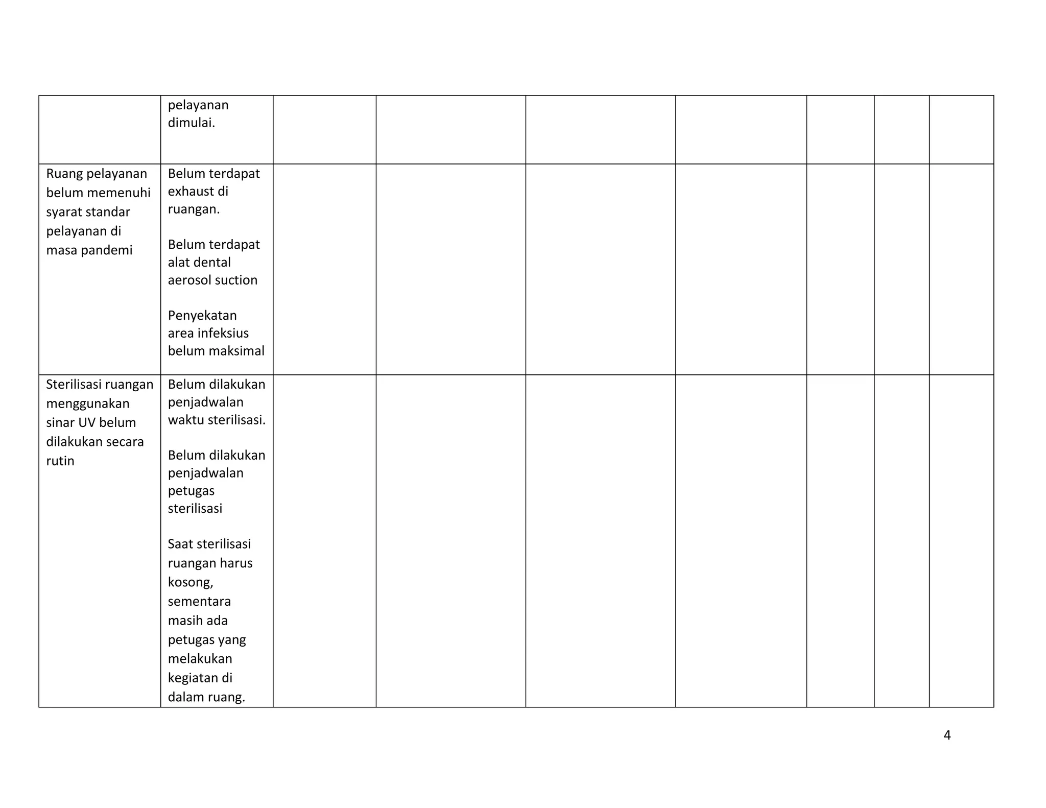 4. Contoh IMP Unit.docx