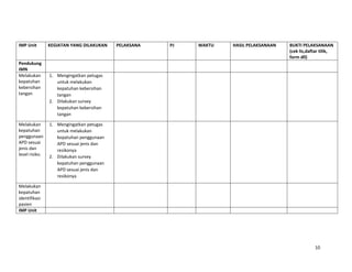 4 Contoh Imp Unit Docx