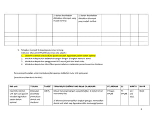 4. Contoh IMP Unit.docx