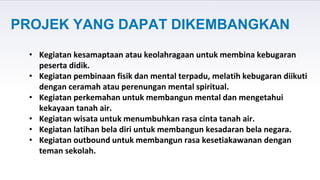 4. OVERVIEW TEMA BANGUNLAH JIWA RAGANYA.pptx
