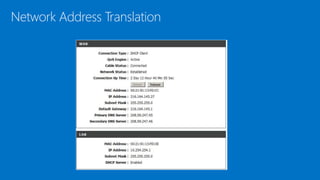4. Understanding Internet Protocol.pptx