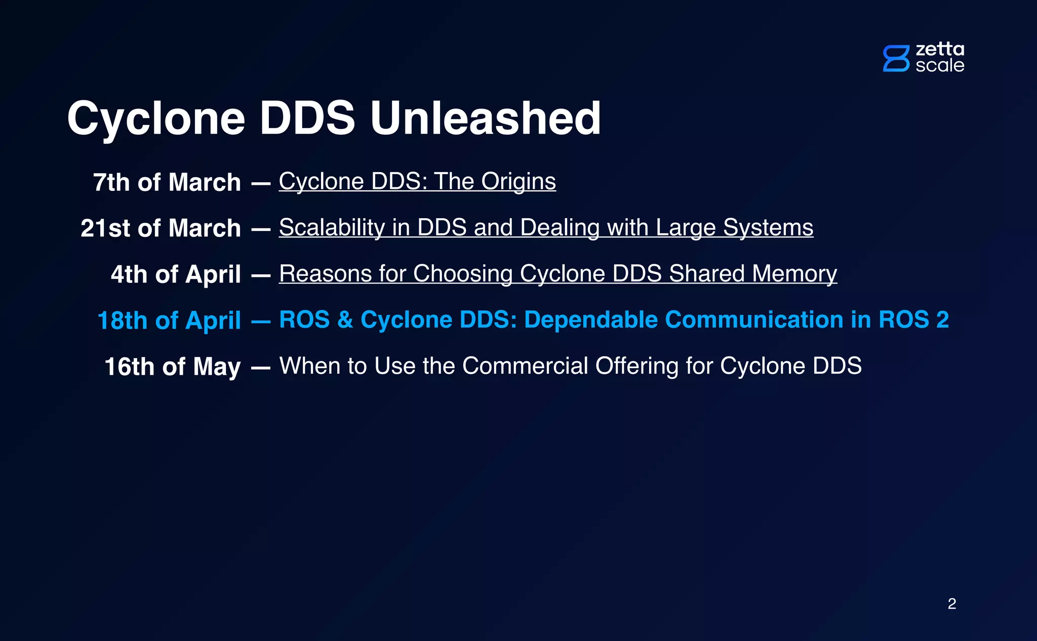 Cyclone DDS Unleashed: ROS & Cyclone DDS.pdf