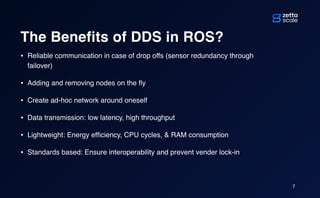 Cyclone DDS Unleashed: ROS & Cyclone DDS.pdf