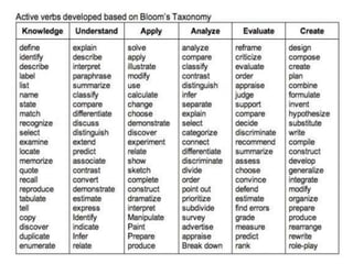 4. planning teaching constructive alignment.ppt