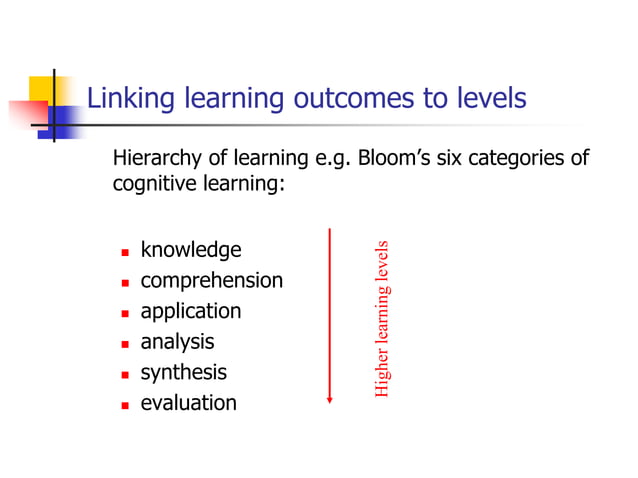 4. planning teaching constructive alignment.ppt