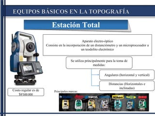 4.Presentación topografia.pptx