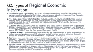 4. IB UNIT 2 REGIONAL INTEGRATION.pptx