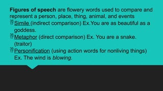 Context and Meaning of the Text in English | PPTX