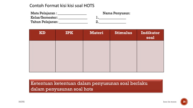4. LATIHAN PENYUSUNAN PERANGKAT BERORIENTASI AKM.pdf