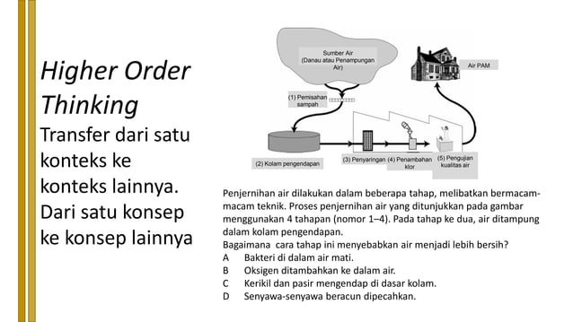 4. LATIHAN PENYUSUNAN PERANGKAT BERORIENTASI AKM.pdf