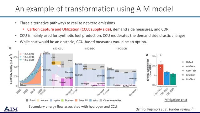Need for mitigation, transformative action and future scenarios | PPT