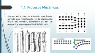 4. Cambios Fisicos y Quimicos.pptx