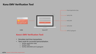 Kona SL Profile | PPT
