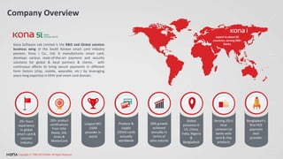 Kona SL Profile | PPT
