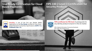 Kona SL Profile | PPT