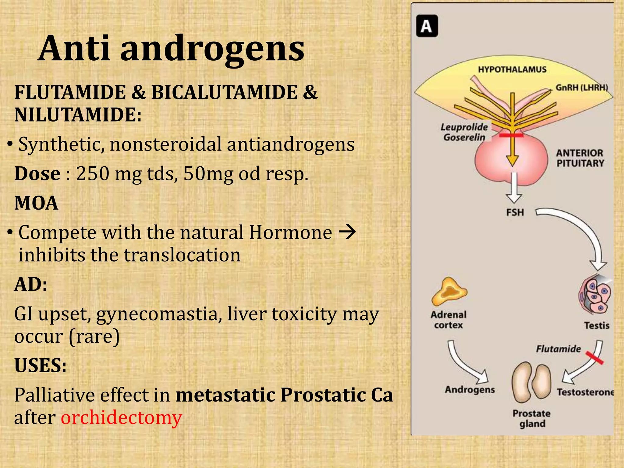 4. Anticancer hormones & antagonists [Autosaved].pptx
