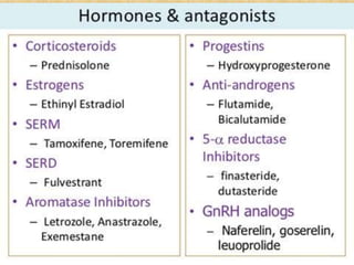 4. Anticancer hormones & antagonists [Autosaved].pptx