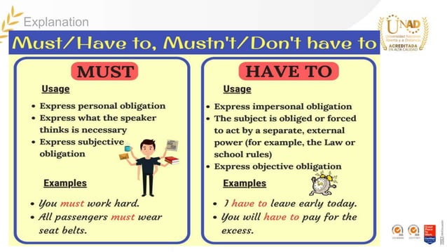 4. MODALS VERBS 1.pptx