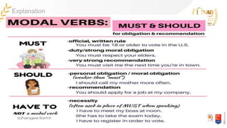 4. MODALS VERBS 1.pptx