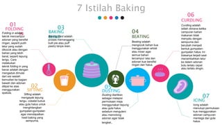 4. BAKING.pptx