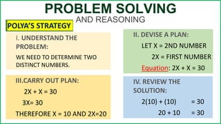 4. PROBLEM SOLVING (2).pptx