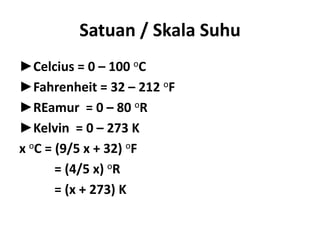 SUHU RH DAN TANAMAN.ppt
