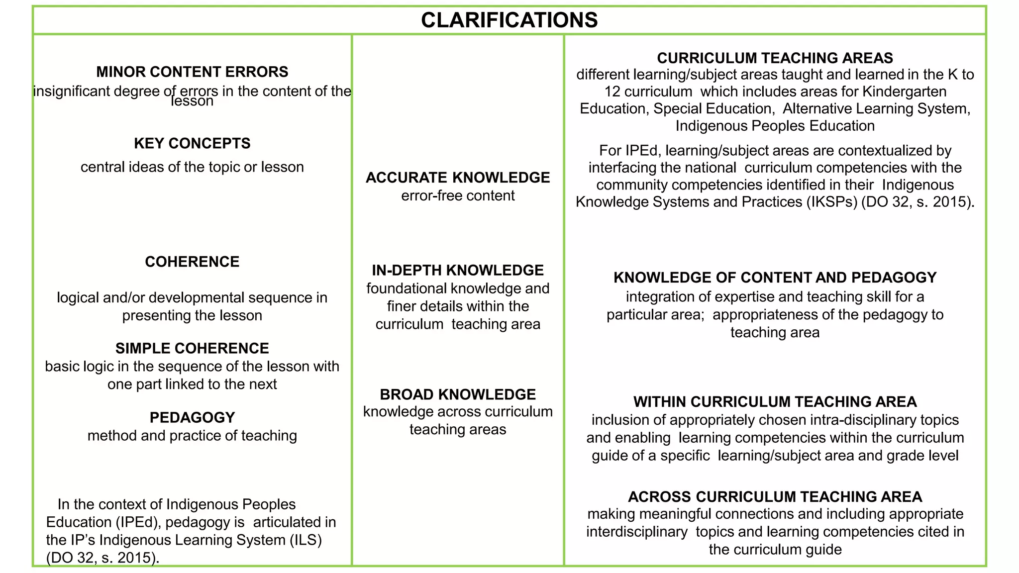 4. Classroom Observation Tool (COT).pptx