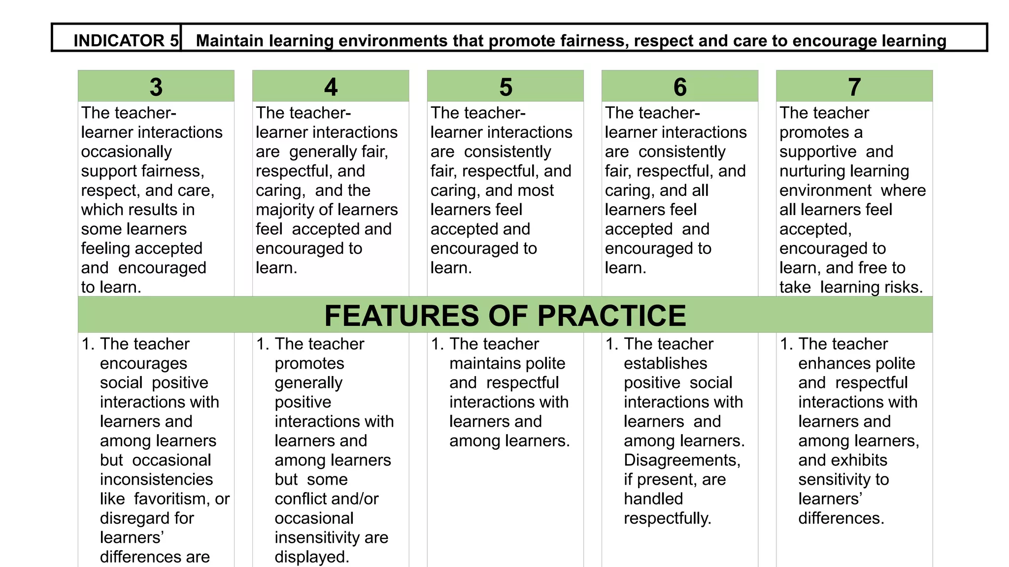 4. Classroom Observation Tool (COT).pptx