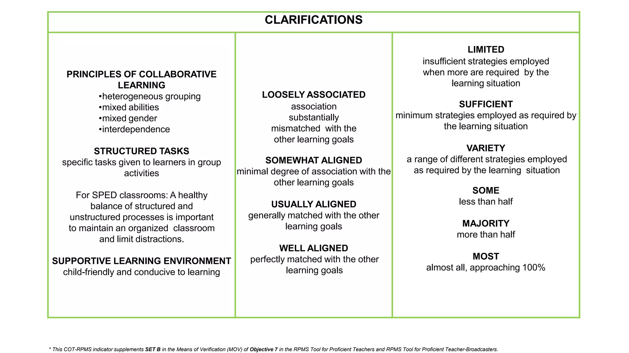 4. Classroom Observation Tool (COT).pptx