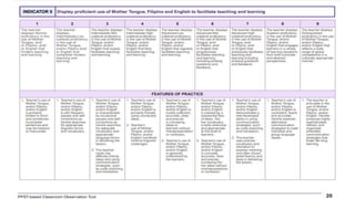 4. Classroom Observation Tool (COT).pptx