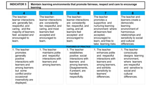 4. Classroom Observation Tool (COT).pptx