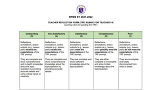 4. Classroom Observation Tool (COT).pptx