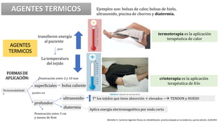 4. Agentes Físicos en Reumatología.pptx