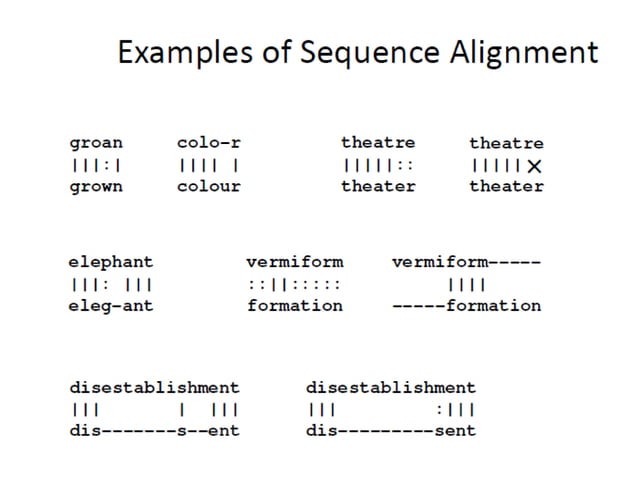 4. sequence alignment.pptx | Genetics | Science