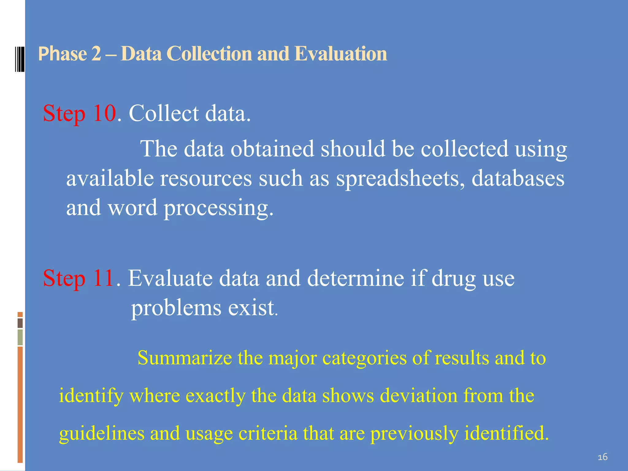 Drug utilisation review | PPTX