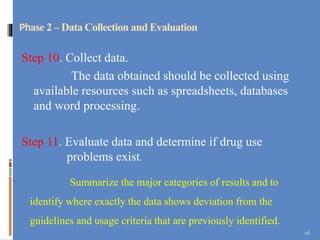 Drug utilisation review | PPTX