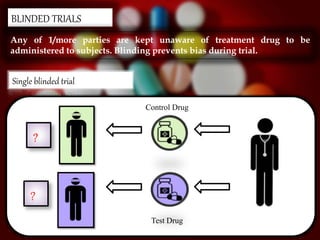Clinical Trial Designs | PPTX