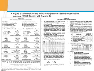 4. Mechanical design of pressure vessels_slides.pdf
