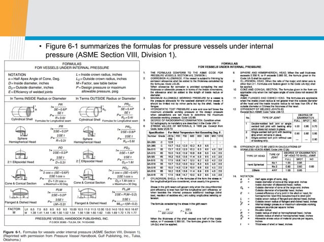 4. Mechanical design of pressure vessels_slides.pdf | Science