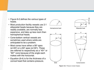 4. Mechanical design of pressure vessels_slides.pdf