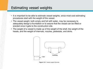4. Mechanical design of pressure vessels_slides.pdf