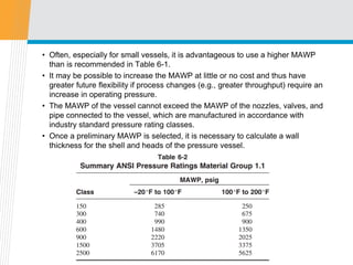 4. Mechanical design of pressure vessels_slides.pdf