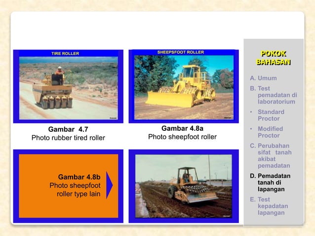4. Pemadatan Tanah.PPT.ppt