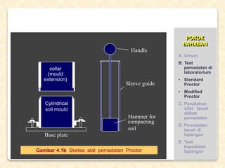 4. Pemadatan Tanah.PPT.ppt