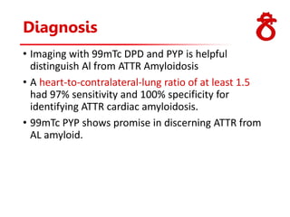4.15.21 NUCLEAR Cardiac Innervation, Sarcoidosis, Amyloidosis - Luna.pptx